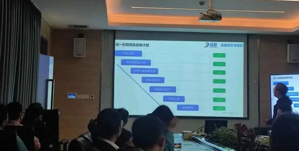 The Blueview PLM R&D Management System Project Officially Launched — BlueViewLED.com